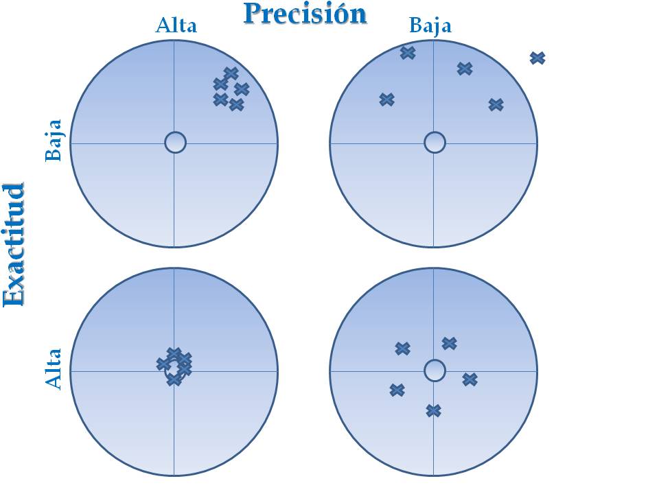 Manual teórico – Compostando Ciencia Lab.